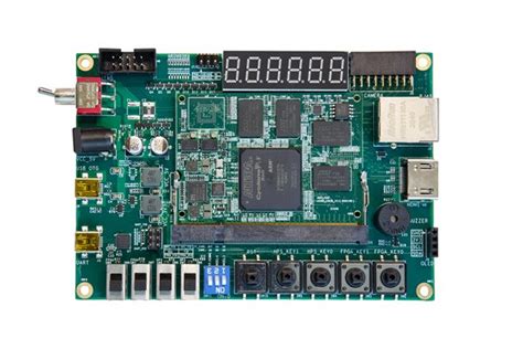 Verilog的应用领域