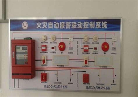 消防施工 南京消防工程 装修工程 拆除工程 空调工程 江苏臻度建设工程有限公司官网