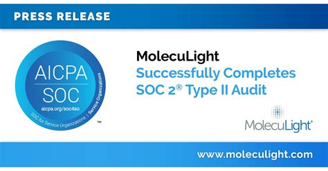 Moleculight Successfully Completes Soc 2 Type Ii Audit