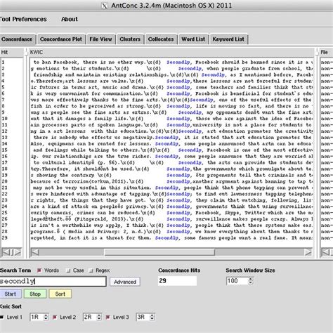A Screenshot Of Antconc 324 Concordance Tool Download Scientific Diagram