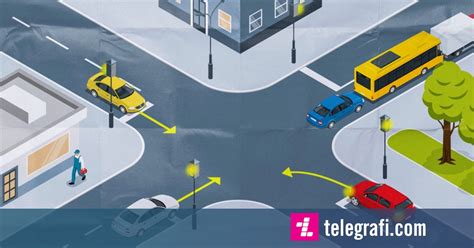 How Will The Traffic Flow Through The Intersection Where The Traffic Lights Are Not Working