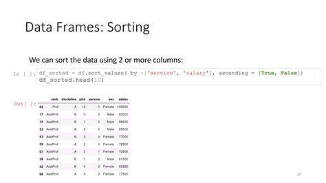Python For Data Analysispdf