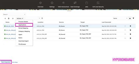 Oracle Epm Cloud Data Integration Replacing Data Management What You Need To Know