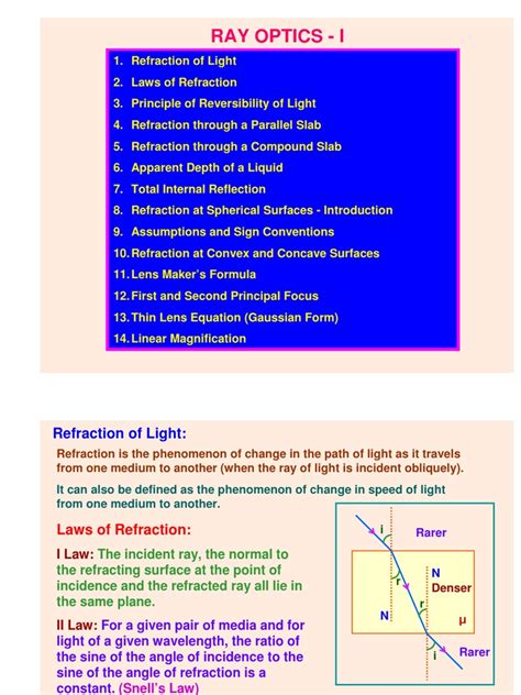 6 Optics Pdf Angular Resolution Waves