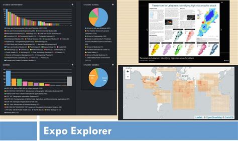 Data Lab Projects Data Lab At Tufts
