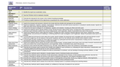 Systematic Review And Meta Analysispptx