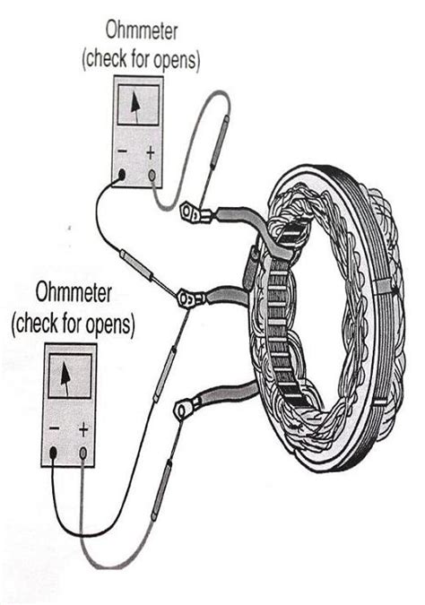 Basic Automotive Alternator Test