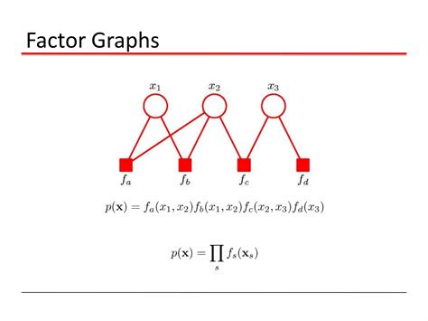 Pattern Recognition And Machine Learning Graphical Models Ppt