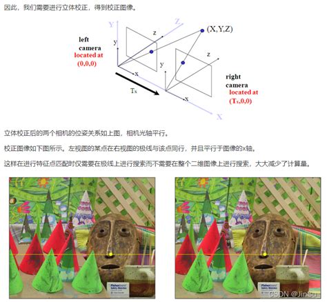 【算法】sgm半全局匹配多线程andsimd256优化jinsu 2048 Ai社区