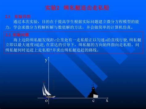 ppt 实验 2 缉私艇追击走私船 powerpoint presentation free download id 5105318