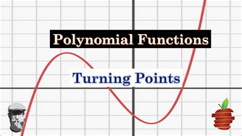 Polynomial Functions Turning Points YouTube