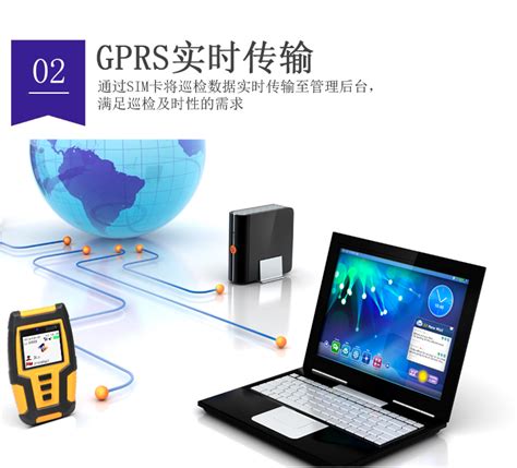 Z 6900x项目点检仪 巡更点 深圳市中研安创科技发展有限公司