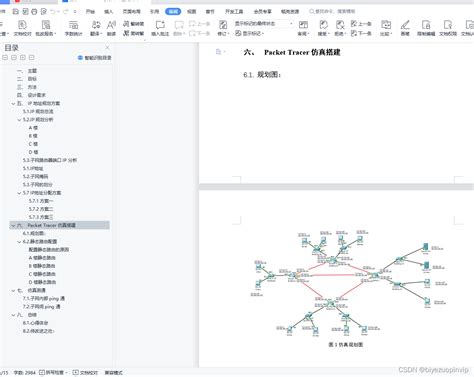 基于packet tracer的校园网设计与仿真 文档 答辩ppt 配置文件 基于cisco packet tracer的校园网设计与实现