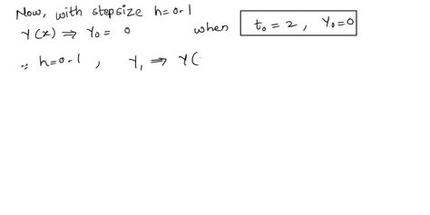 Solved This Is An Example From Fundamentals Of Engineering Numerical Analysis By Parviz Moin
