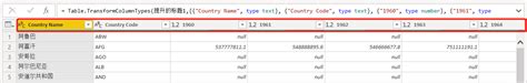 [power query] 数据行列的增删、填充与替换 power query如何删除筛选的行 csdn博客