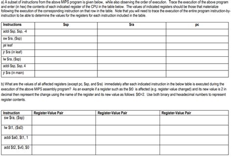 Consider The Following MIPS Assembly Program With Chegg