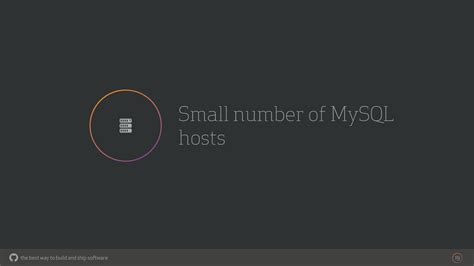 The Mysql Ecosystem Github 2015 Speaker Deck