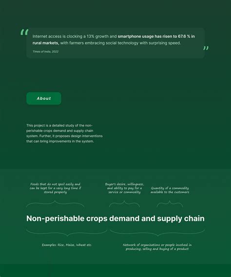 Non Perishable Crops Demand And Supply Chain On Behance