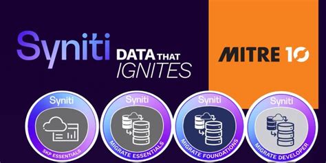 April S On Linkedin Syniti Sap S4hana Datamigration Mitre10