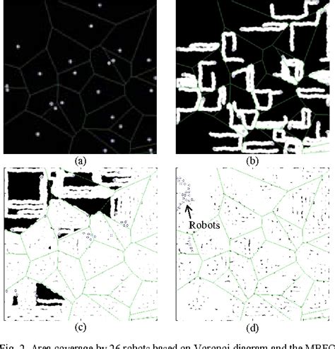 figure 1 from target searching and trapping for swarm robots with modified bacterial foraging