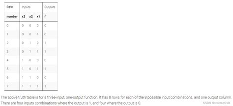 Hdlbits刷题记录 Circuits—combinational Logic—basic Gates Csdn博客
