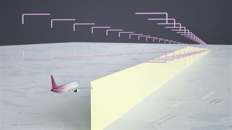 Understanding Precision Approaches And The Ils Glide Path