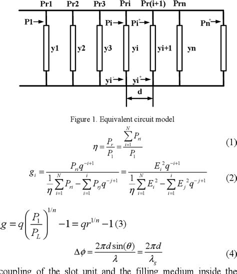 Figure 1 From Design Of A Single Offset Conformal Waveguide Slot Antenna Semantic Scholar