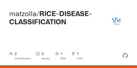 Github Matzolla Rice Disease Classification