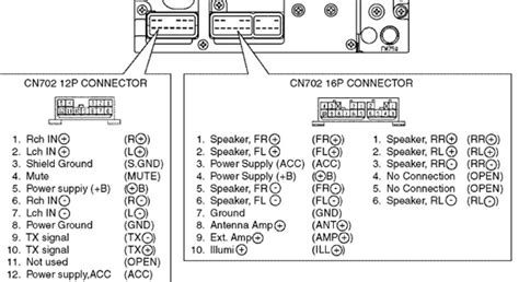 Toyota 86140 Wiring Diagram Pdf