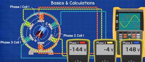 Three Phase Voltage Calculations The Engineering Mindset