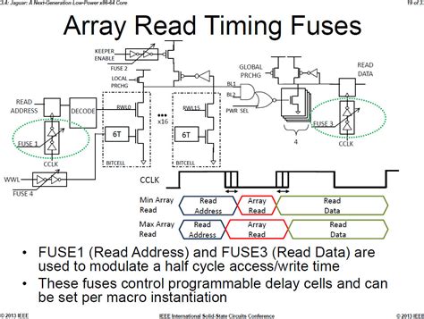 Nečekaně Odborná Prezentace Odhaluje Procesor Amd Jaguar Diit Cz