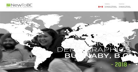 Pdf 2018 Newtobc Dokumen Tips