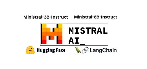 how to run ministral 3b and 8b model using ollama huggingface gguf and langchain a step by