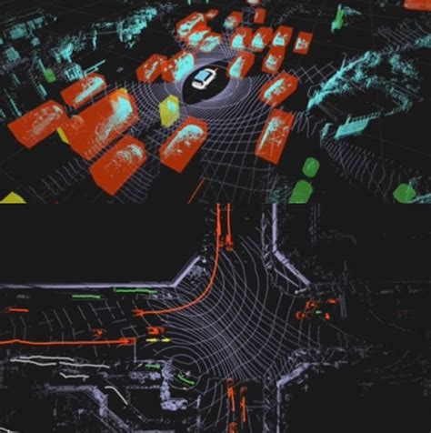 lukas timm on linkedin sensor lidar lidar lidar lidar camera