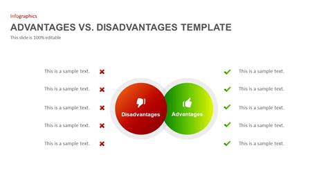 Advantages Disadvantages Powerpoint Template Slidebazaar