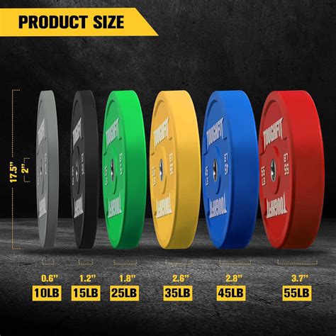 Color Coded Olympic Bumper Plates For Barbell 2 Inch Weights Plates