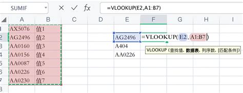 一文看懂excel纵向查找函数vlookup 沧海一滴 博客园