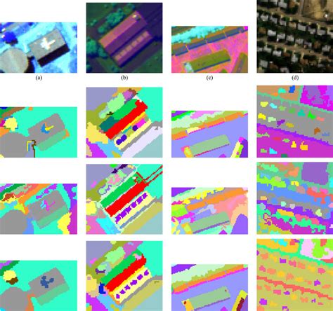Segmentation Results First Row Original Rgb Compositions Second Row