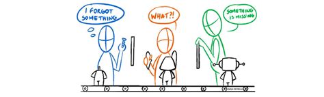 How Agile Methodologies Can Be Applied To 3d Animation Pipline