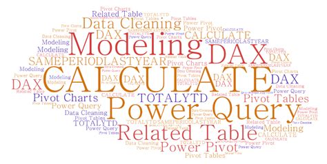 power pivot training data cycle analytics