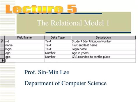 PPT The Relational Model 1 PowerPoint Presentation Free Download ID 4502716