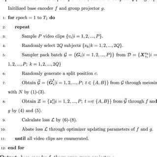 Illustration Of The Proposed SGMC During The Process Of Pre Training Download Scientific