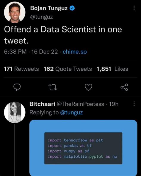 Datascience Memes ·