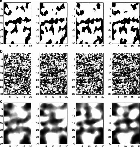 Current Model At Iteration Number 20000 25000 30000 And 35000
