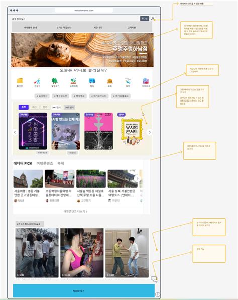 3 주제에 메뉴구성기능 한 후 흐름도 만들어 공유하기 메인 화면 구성하기