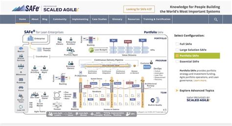 Design Thinking And Safe® Agile Hcd At Usaa User Experience Design Thinking And Safe® Agile Hcd At Usaa User Experience