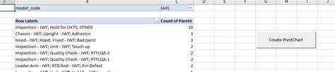 Excel Need Code For Copying A Pivot Tablepivot Chart Onto A New