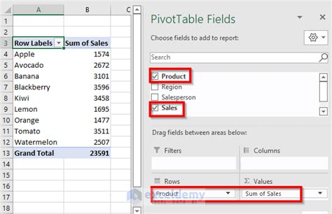 How To Resolve Pivot Table Field Name Is Not Valid Error 9 Causes