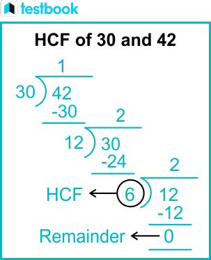 HCF Of 30 And 42 Methods And Solved Examples Testbook Com