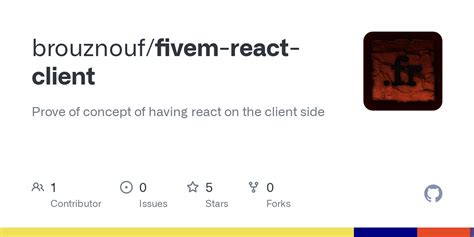 Github Brouznouf Fivem React Client Prove Of Concept Of Having React On The Client Side